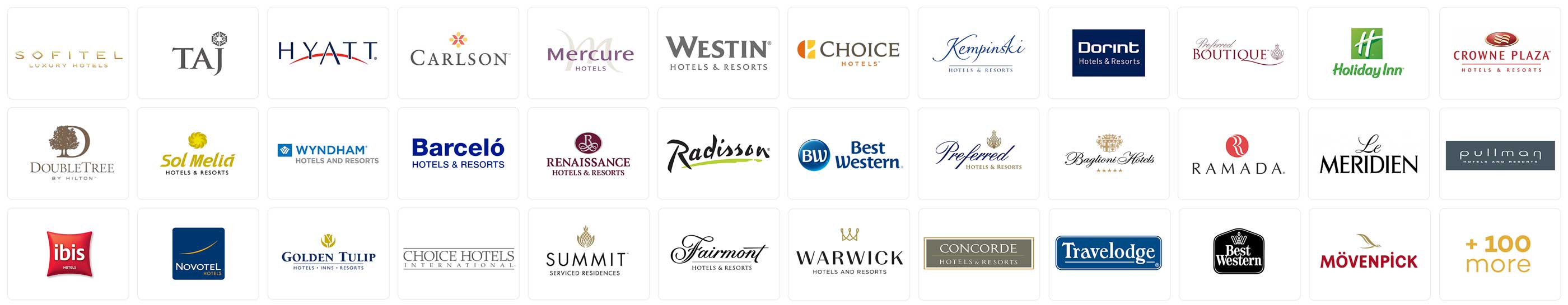 Hotel Operations - Hotelintel.co